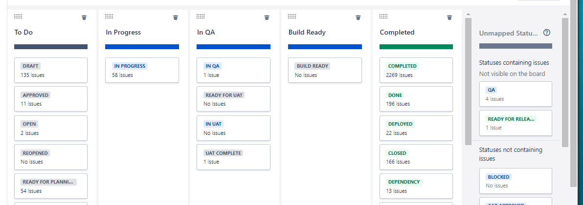 Solved Assign Multiple Statuses To A Column