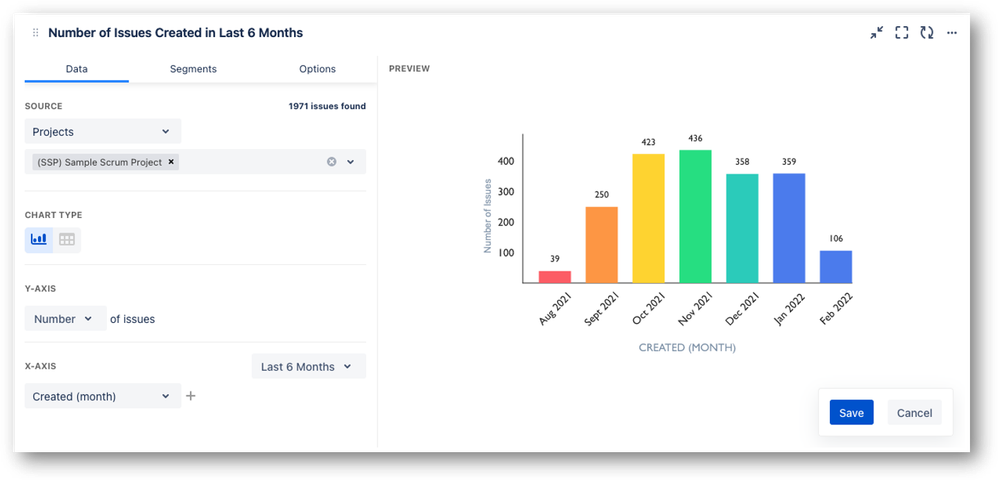 How to Create Flexible and Custom Reports, Charts ... - Atlassian Community