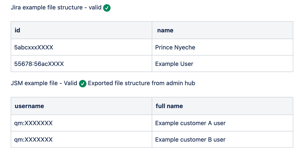 Bulk Deletion Of Jira Users Or Customer Users Atlassian Community