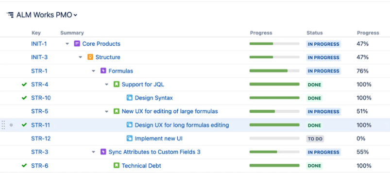 Solved: How to create the theme and initiative levels in J...