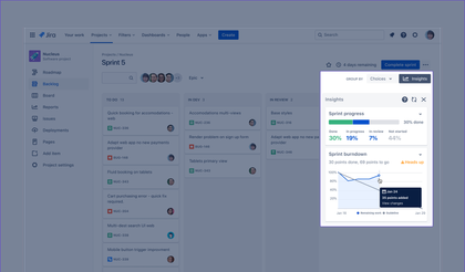 Burndown insight in Jira Software cloud