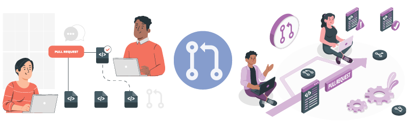 3 Simple steps to automate pull request workflows ... - Atlassian Community