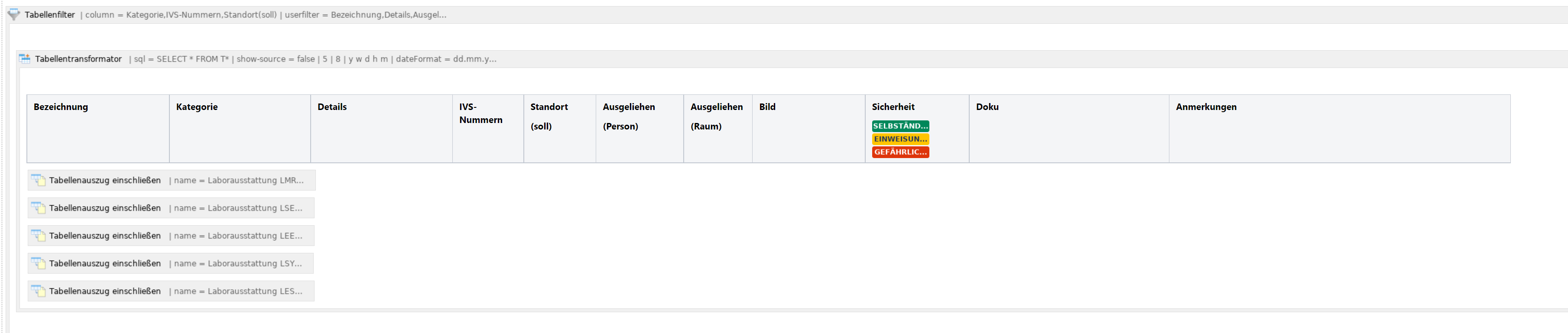 How To Create A Dropdown List In Confiforms Whic