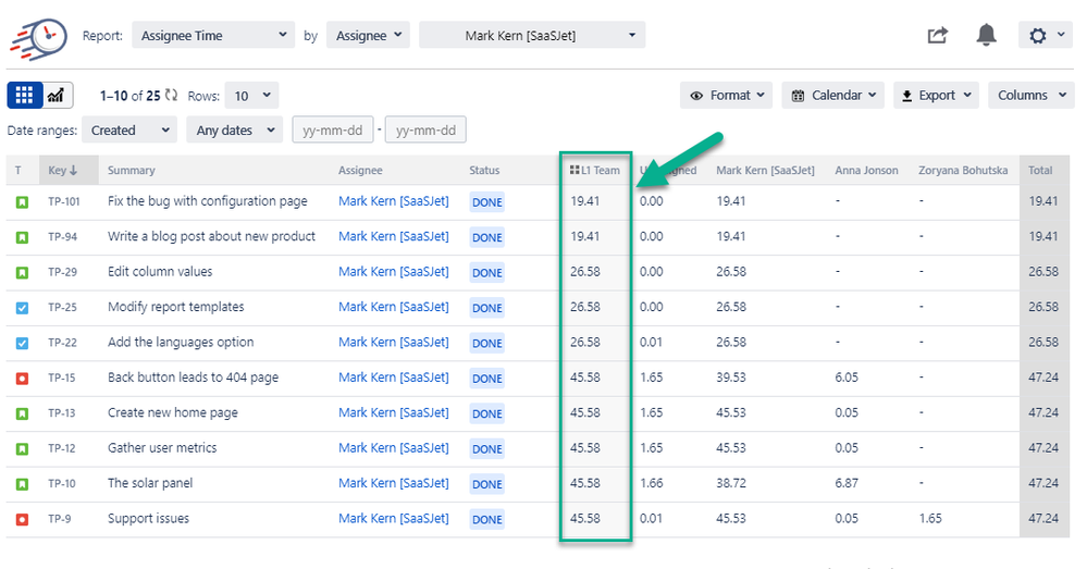 What is the Time in Status in Jira 🚀 - Atlassian Community