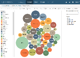 Solved: Is there any way to show a Tableau workbook in Con...