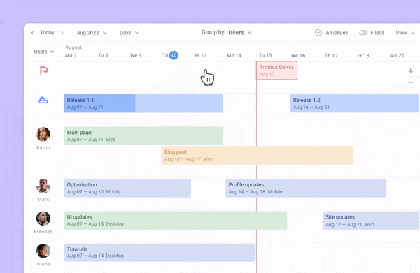 Best Tools To Build Your Jira Timeline Atlassian Community