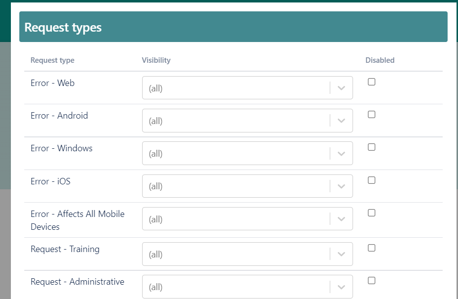 Solved How Do I Access And Edit The Workflow Statuses Tab