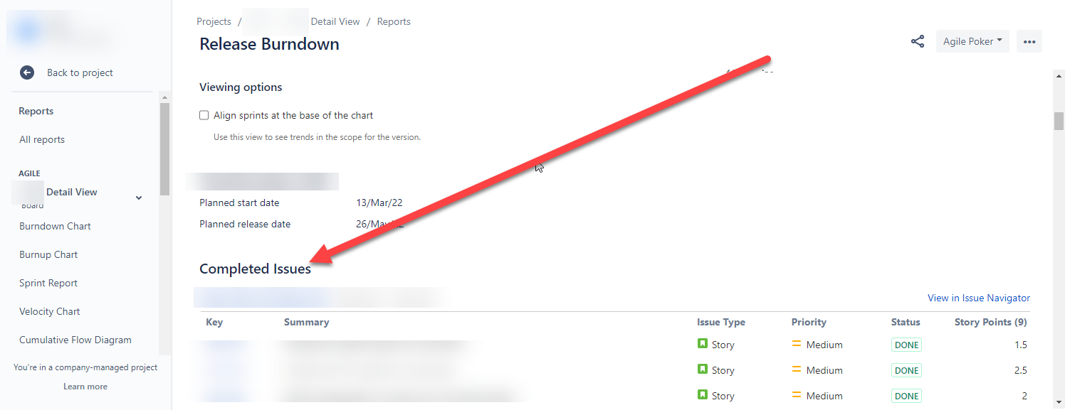 Release Burn Down Chart