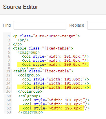 Table cell alignment not exactly aligned