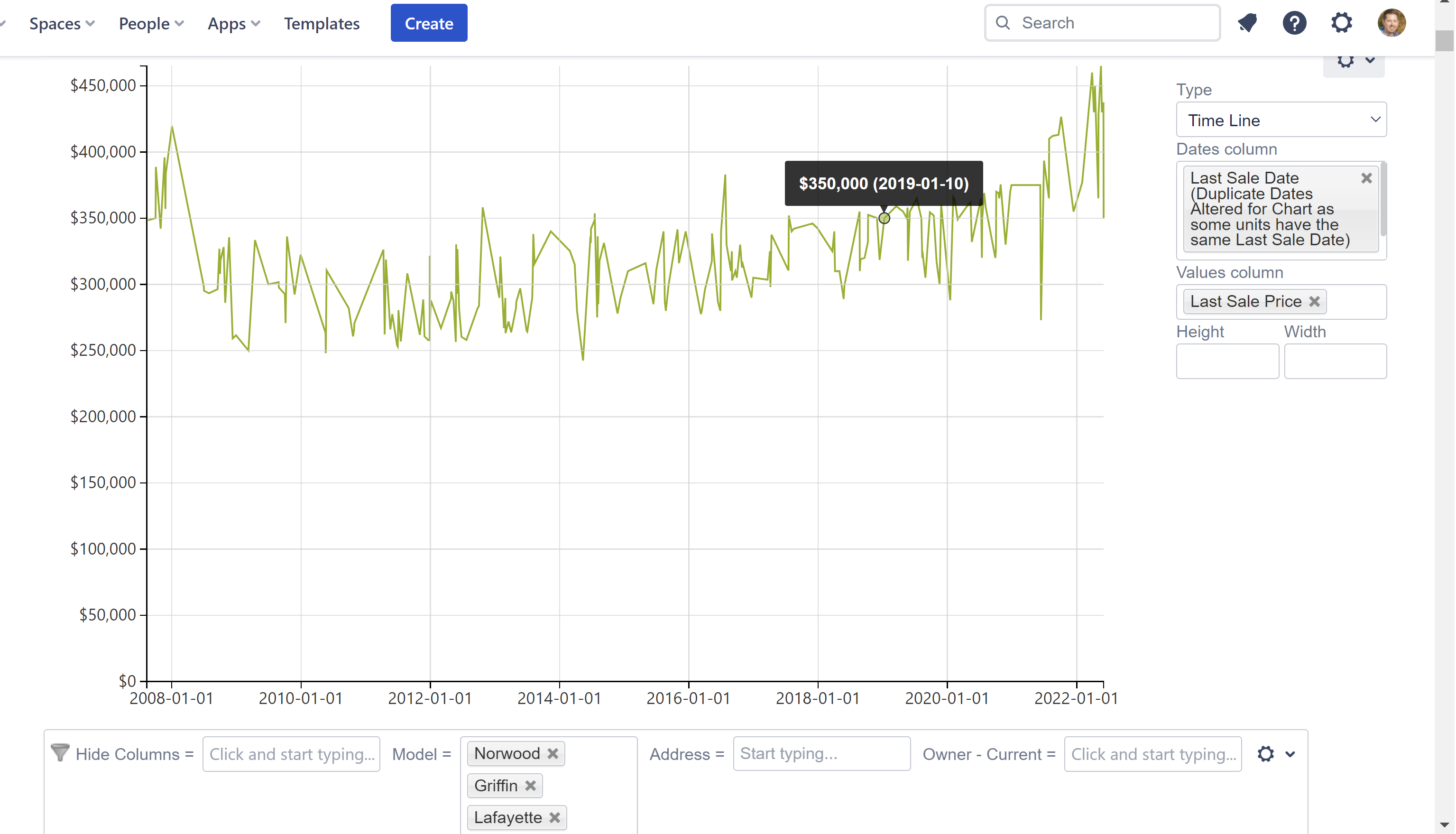 Introducing Table Visualization! Quickly turn Conf... - Atlassian Community