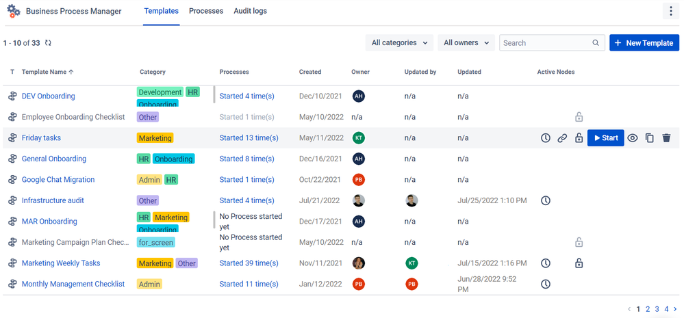 How to make employee offboarding smooth and automa... - Atlassian Community