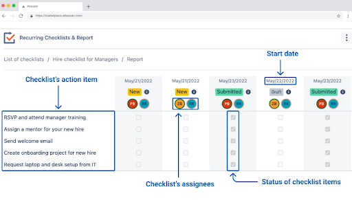 How to Create Jira Checklists. Step-by-Step Guide ... - Atlassian Community