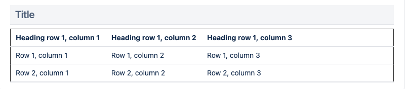 How do you create multiline tables with 3 columns ...