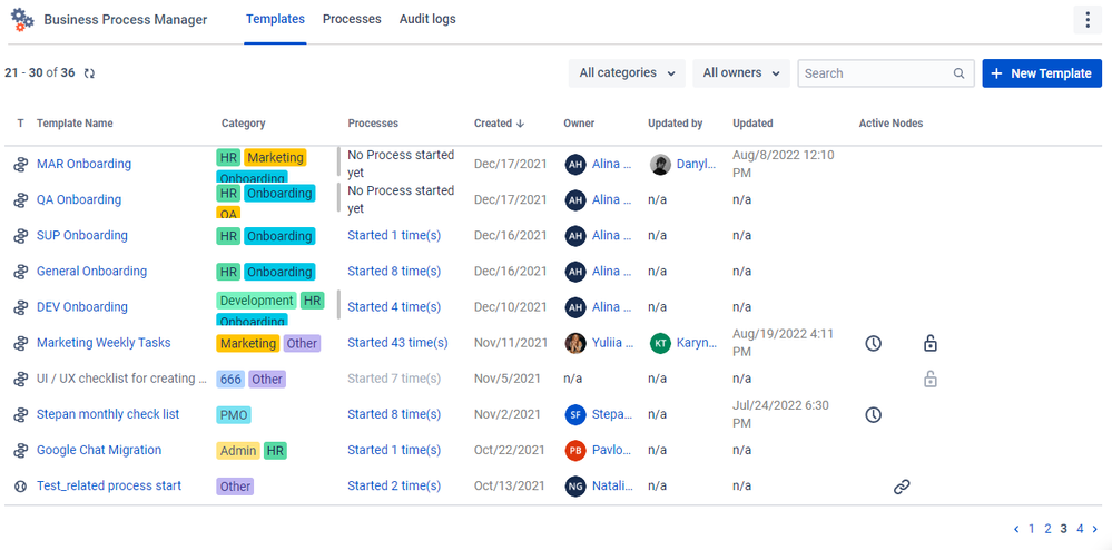 How To Set A Jira Approval Workflow For Vacation R Atlassian Community