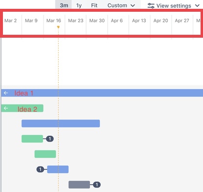 How to create a Gaant Chart roadmap view in Jira P...