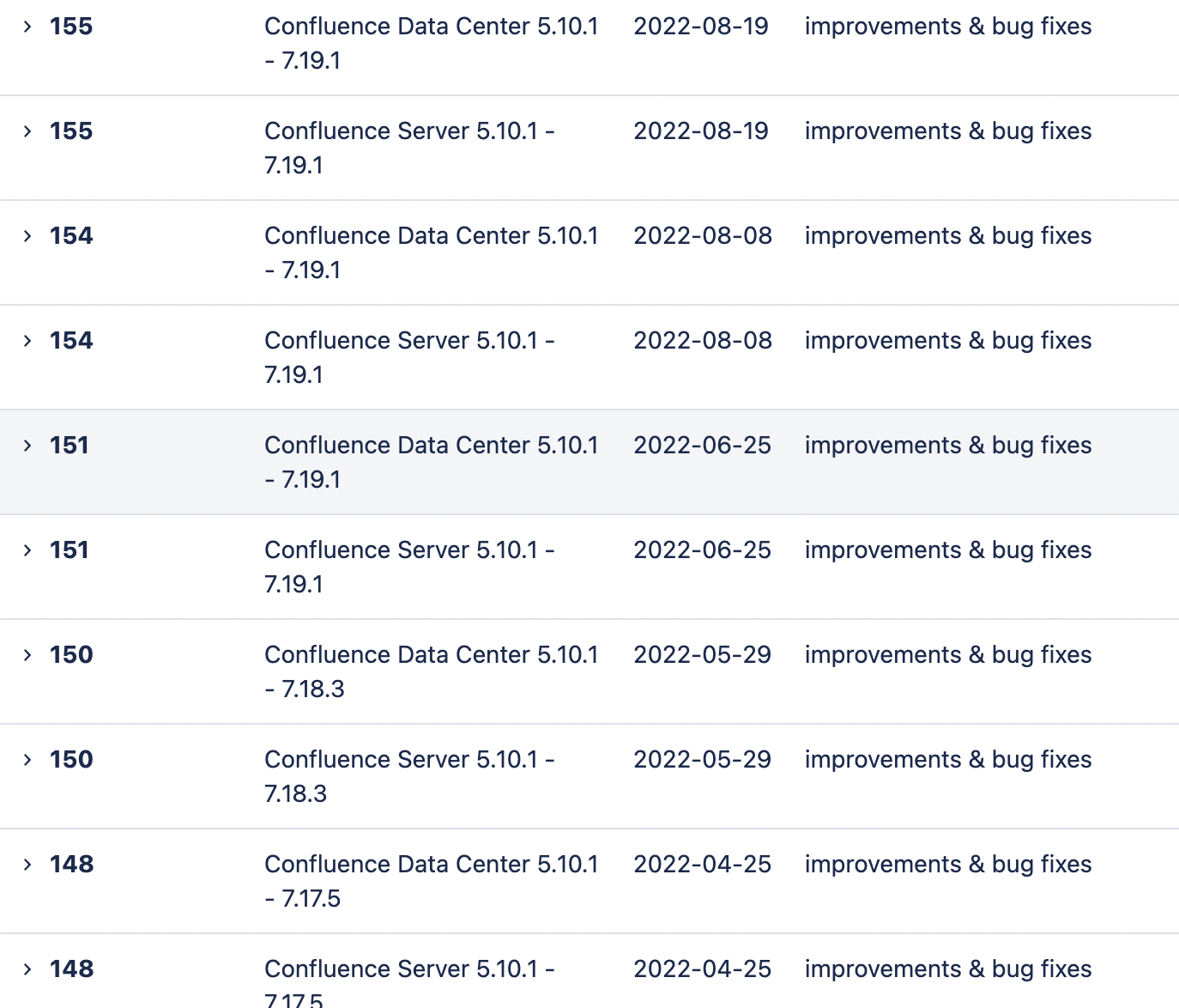 Google Drive & Docs for Confluence wanted small im... - Atlassian Community