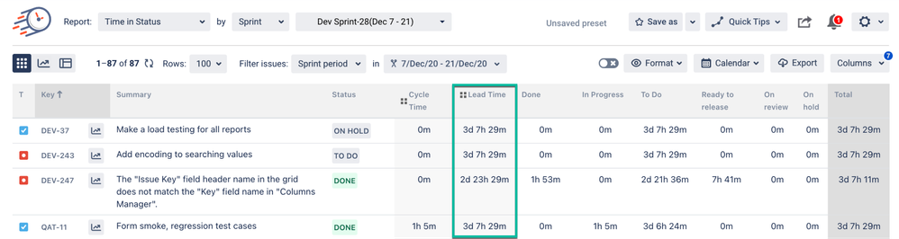 Jira Cycle Time and Lead Time: How productive is y... - Atlassian Community