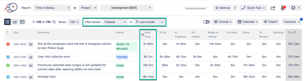 Jira Cycle Time and Lead Time: How productive is y... - Atlassian Community