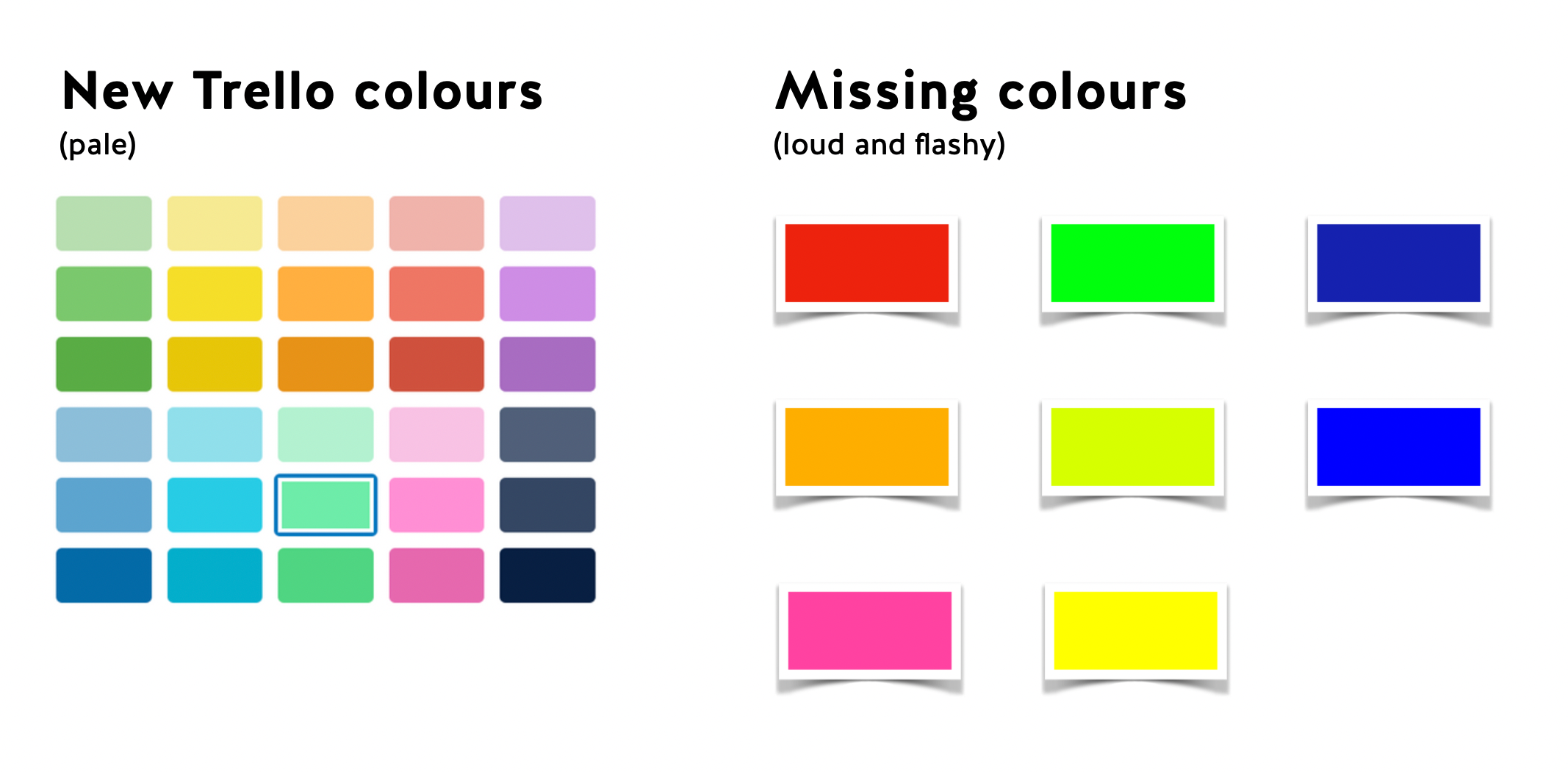 What do you think about the pastel labels and why ...