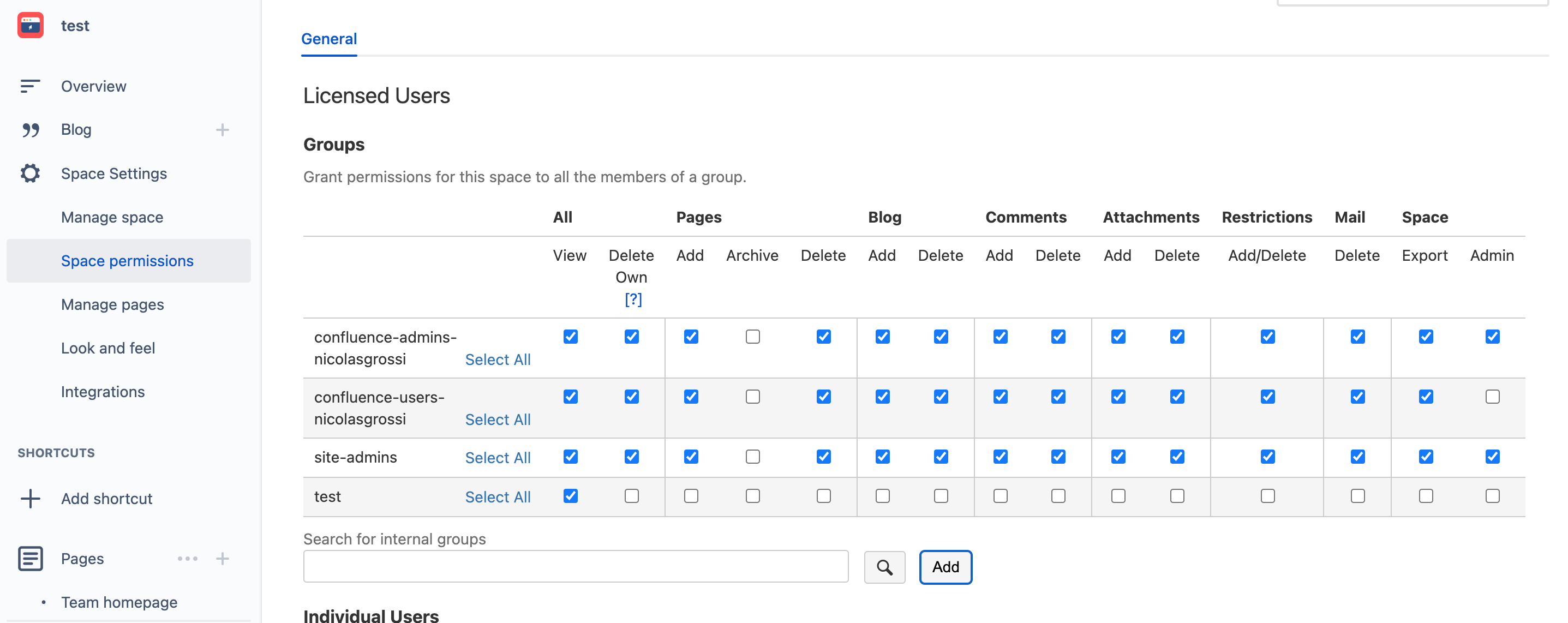 Solved Added Groups Not Showing Up In Confluence Permissi