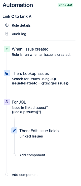 Solved Automatically Link A Newly Created Linked Issue To