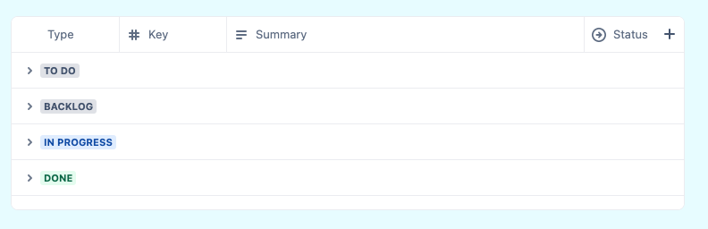 Group By Status Does Not Sort Statuses Properly