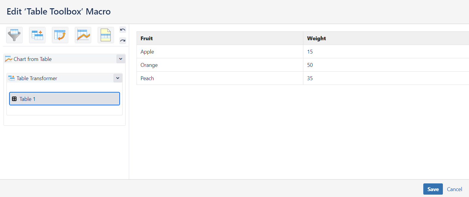 Can We Have Conditional Formatting For Charts By U