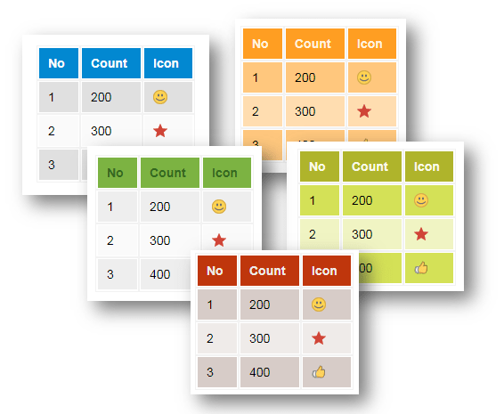 color-tables-for-a-shiny-confluence-page
