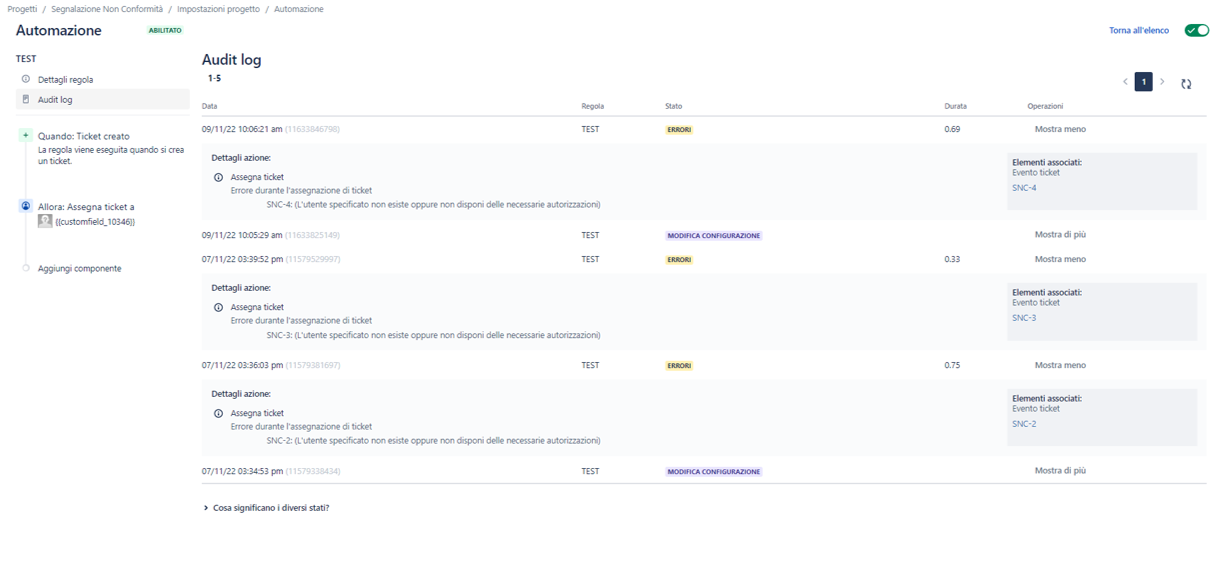 Assignee Field In Forms 