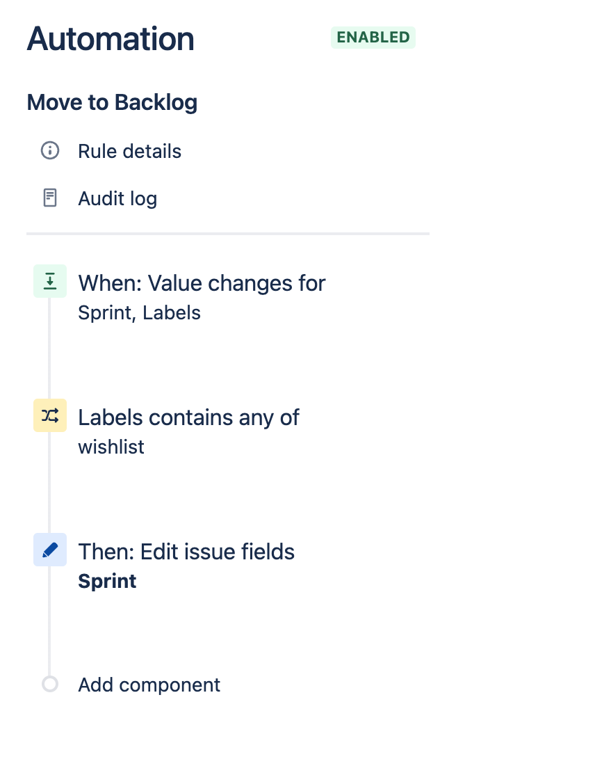 Creation Of A Trigger In Jira Automation Using La