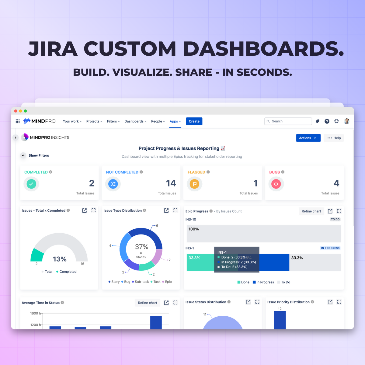 A new and improved Summary page in Jira Work Manag... - Atlassian Community