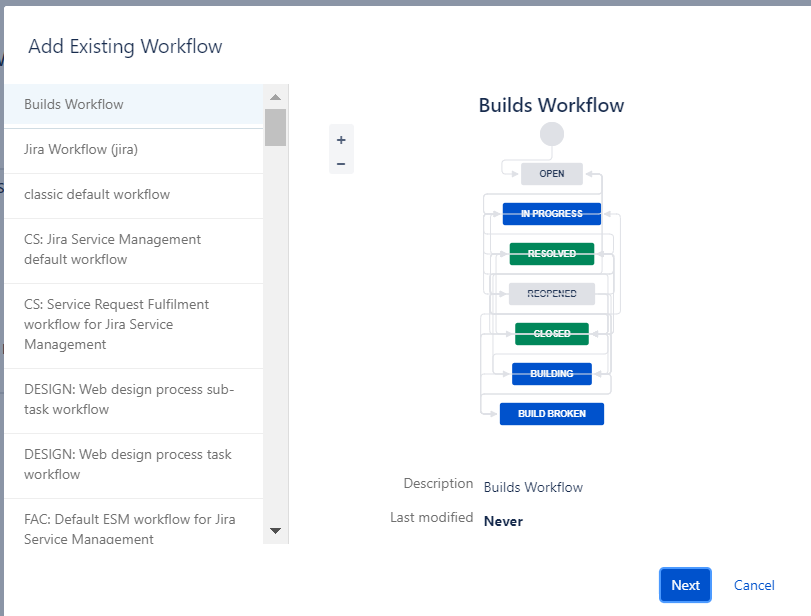 How To Make A Workflow Active In Jira