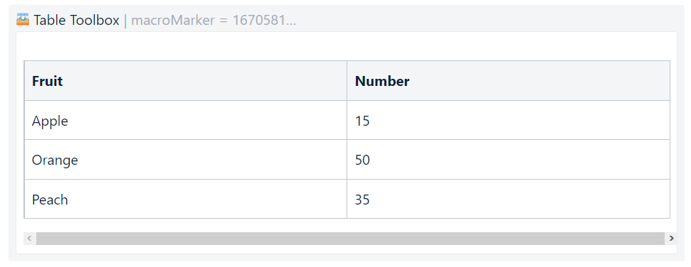 How do I put the results from an SQL Query into a ...