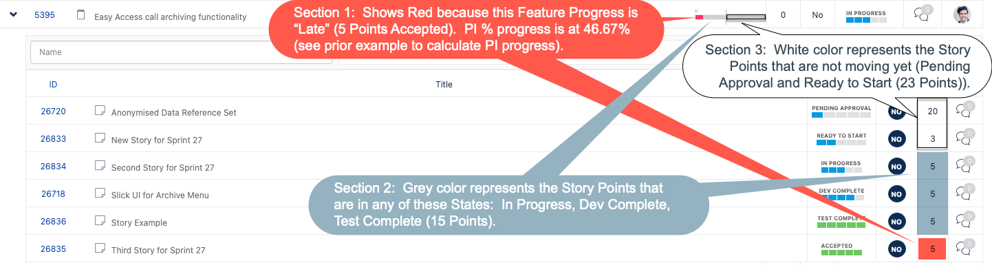Jira Align How To Configure And Use Progress Bars Atlassian Community