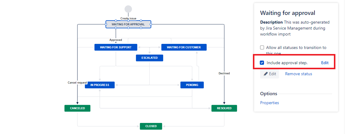 Solved How To Add Approver In A Ticket