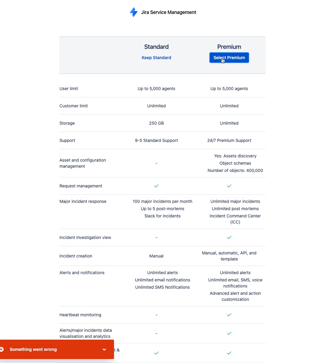 Solved Cant Upgrade To Jira Service Management Premium