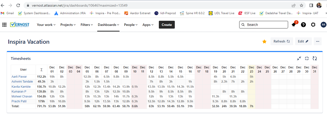 Solved: While updating worklog, Can we mark weekoff, Sick ...