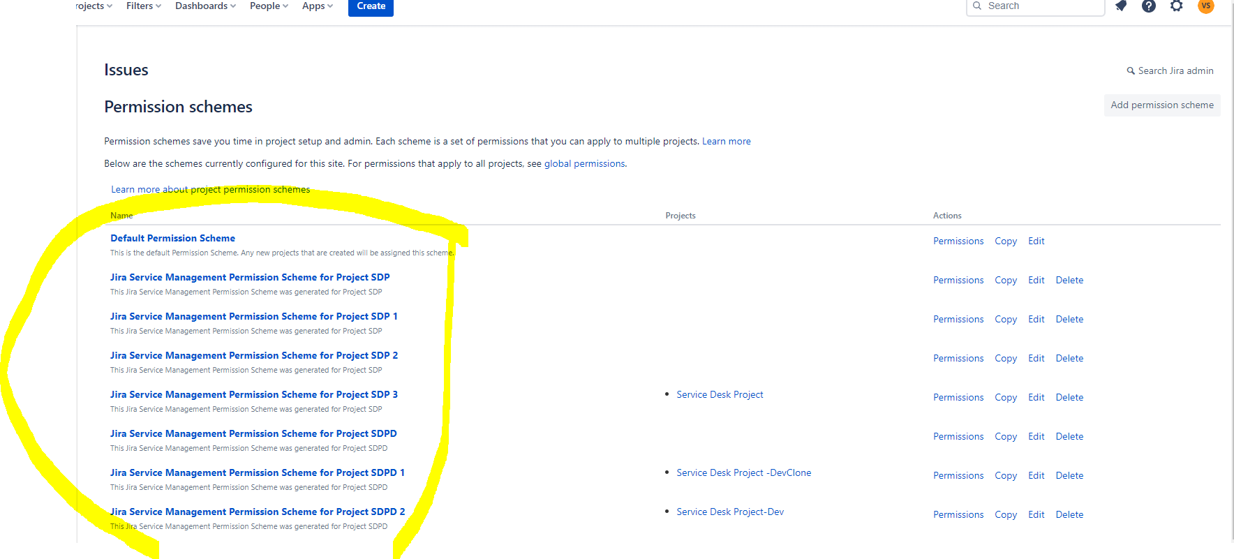 I Can See So Many Permissions Schemas Which One Is