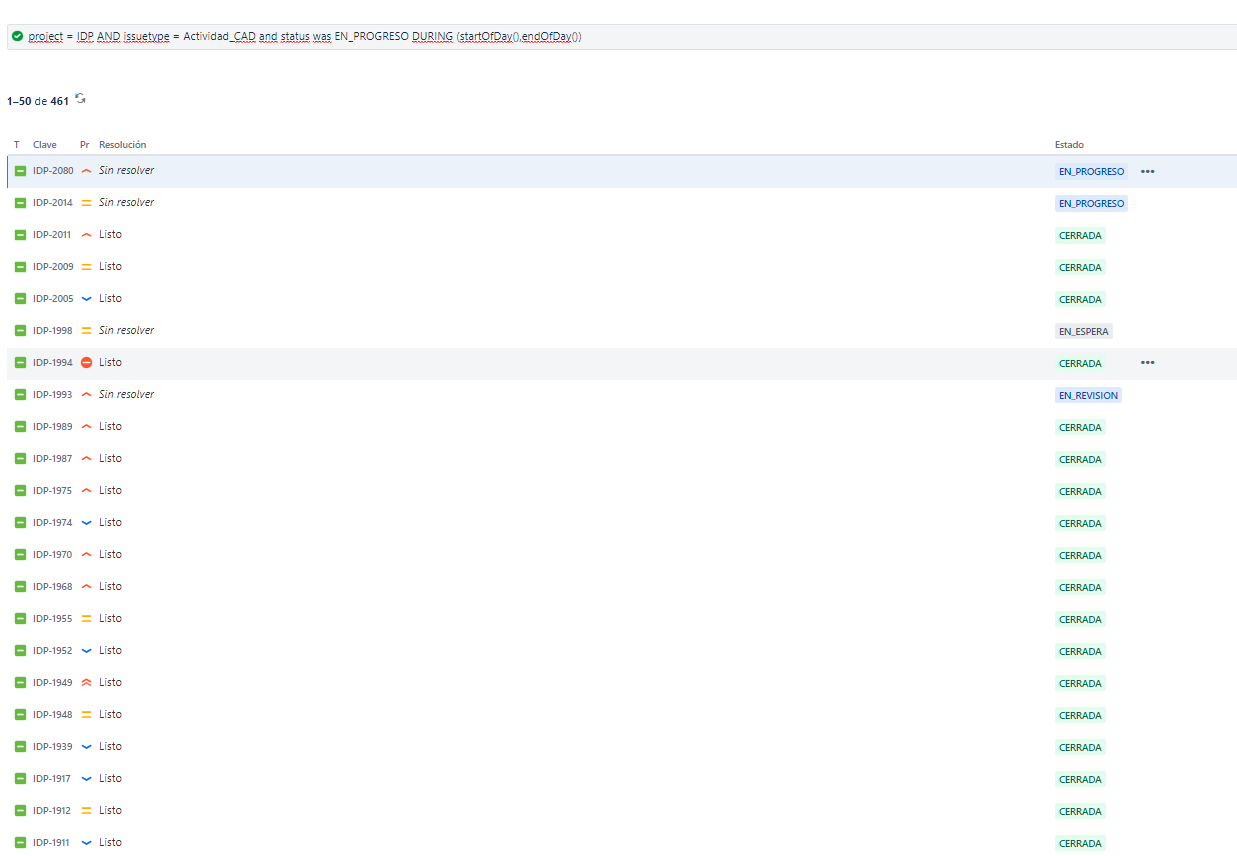 Solved Bug Jira Cloud Jql Was In During Bug Differe