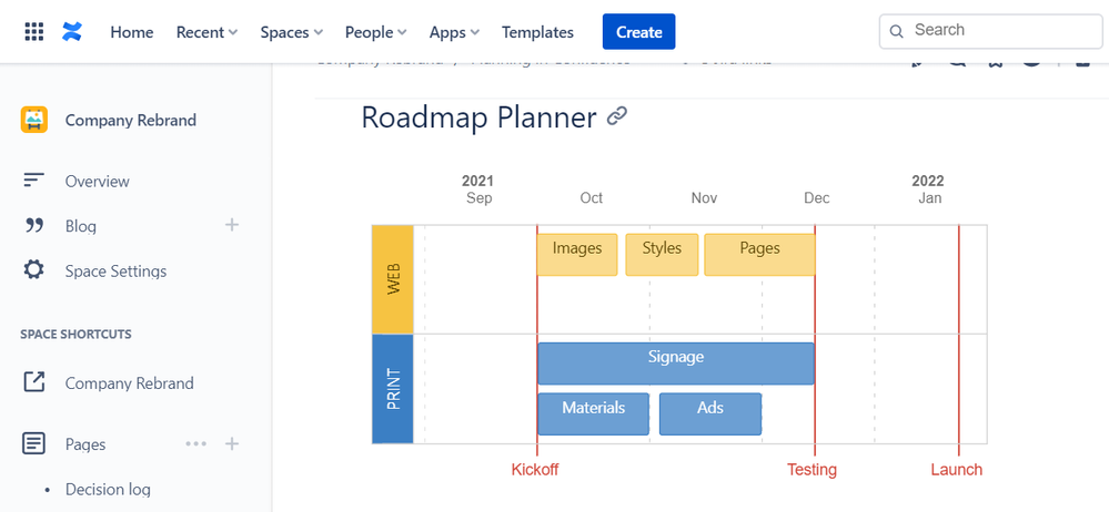 Planning and Forecasting in Jira: Part 3 - Atlassian Community