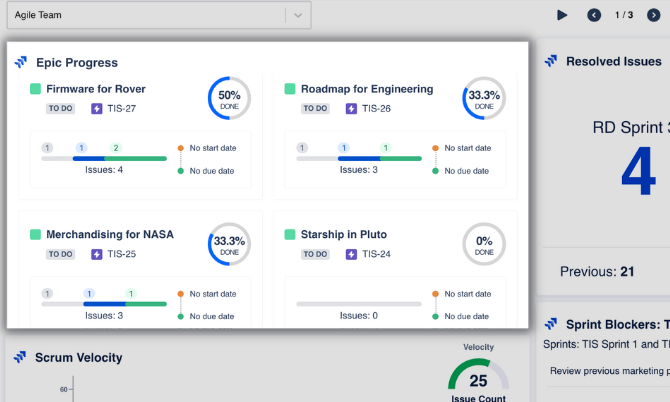 How Can I Havecreate A Gadget In Jira Dashboard S