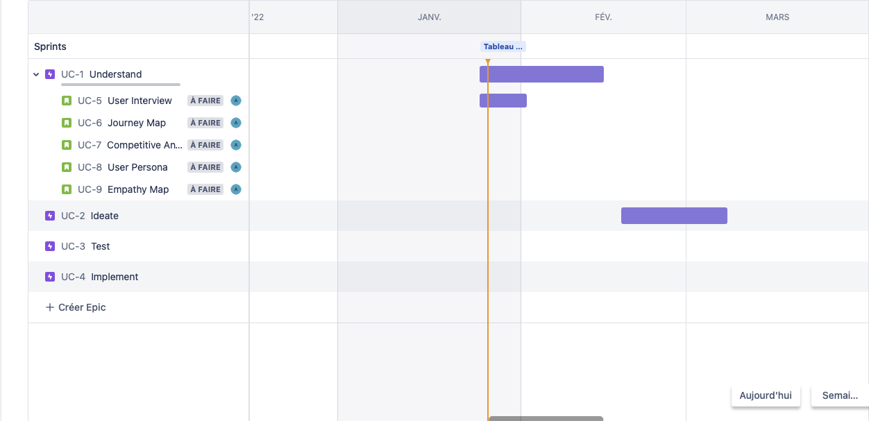 Ux Challenge And Jira
