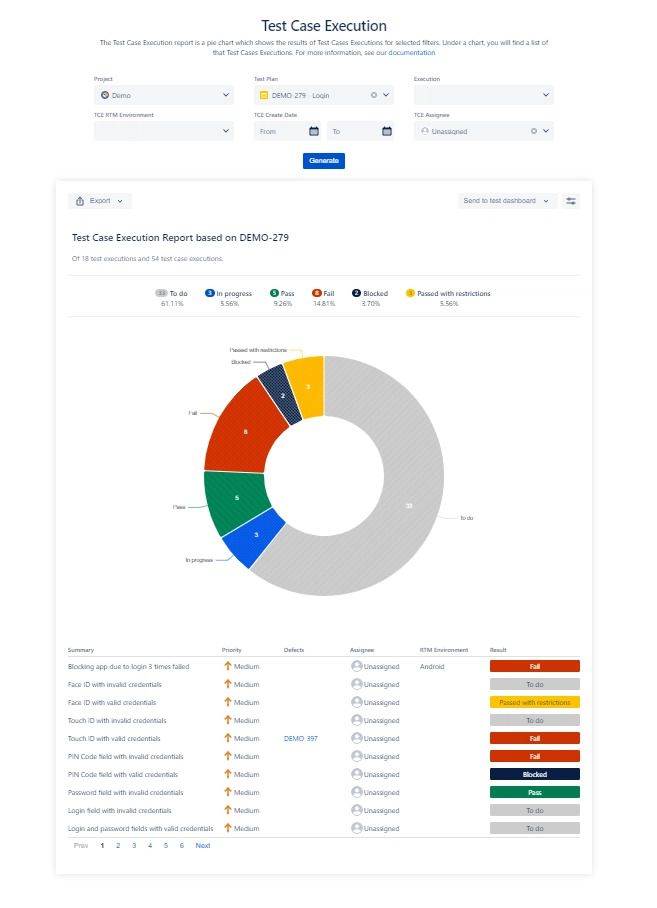 6 steps to set up requirements and tests in Jira - Atlassian Community
