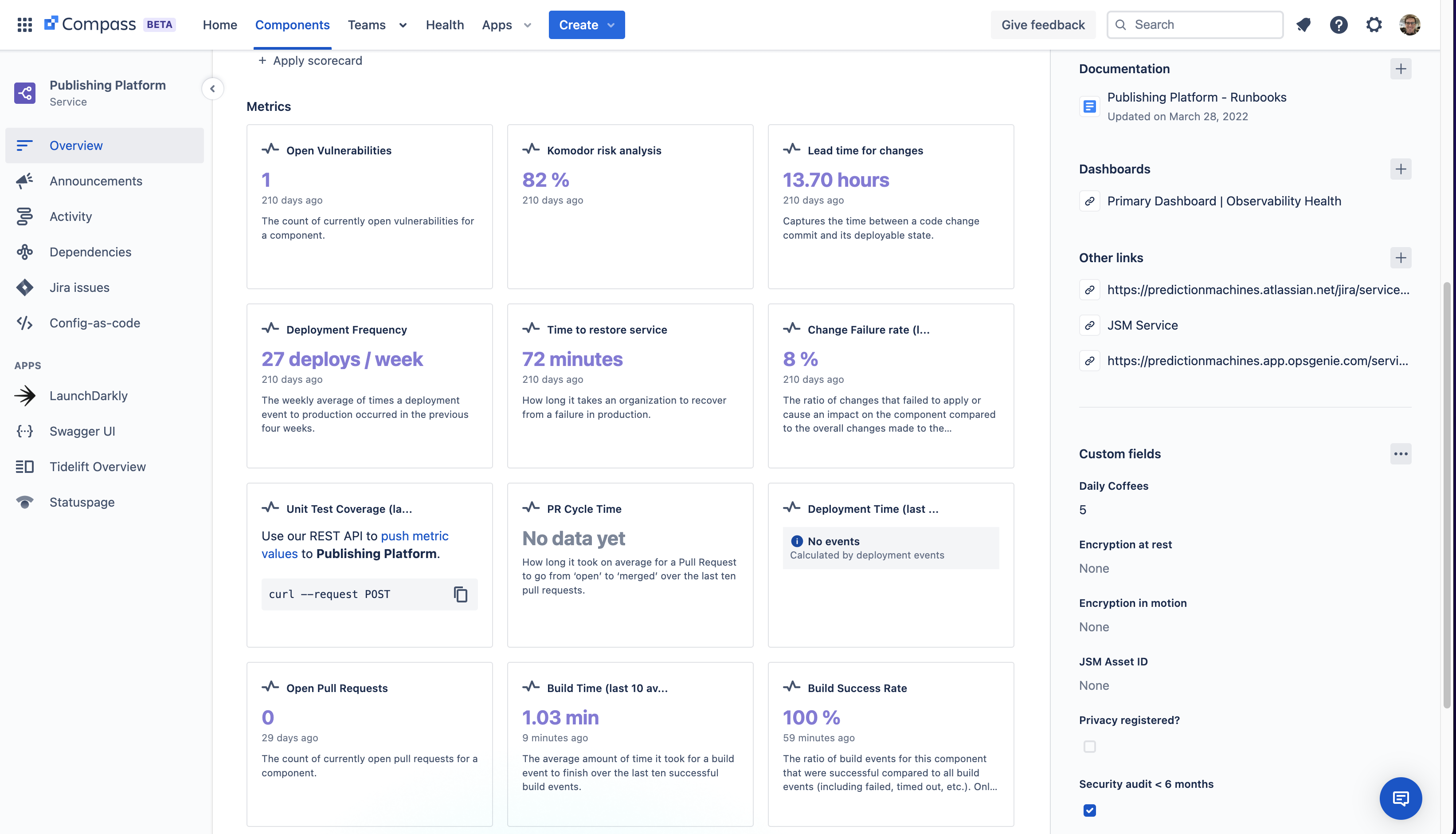 Solved Populating Custom Fields From Github