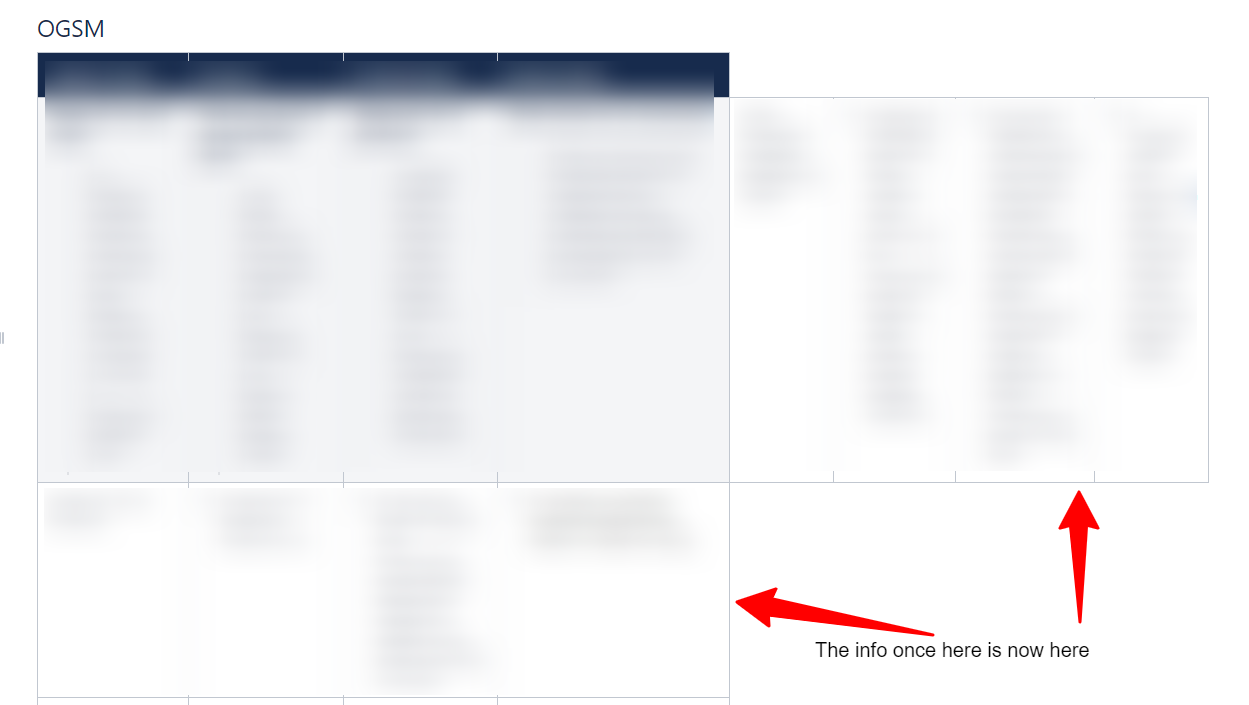 Table adding new columns after saved Table adding new columns after saved
