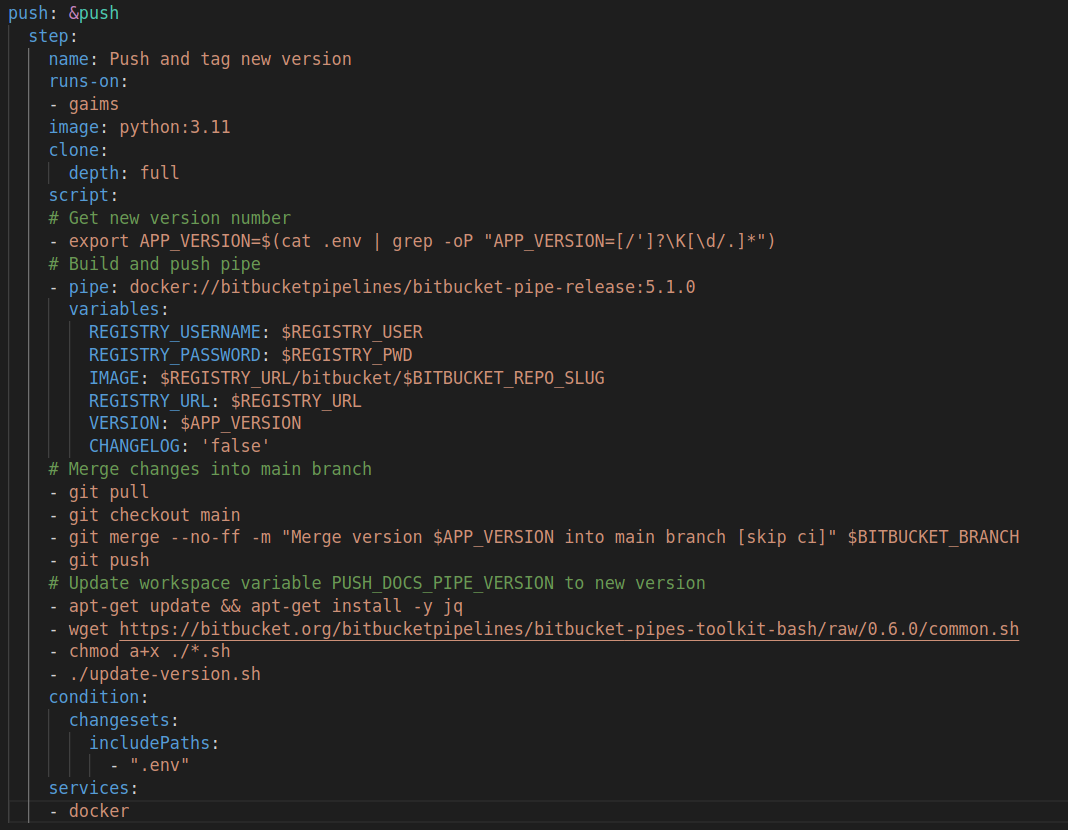 Solved `git Pull` Fails In Pipeline With Error `could Not 7082