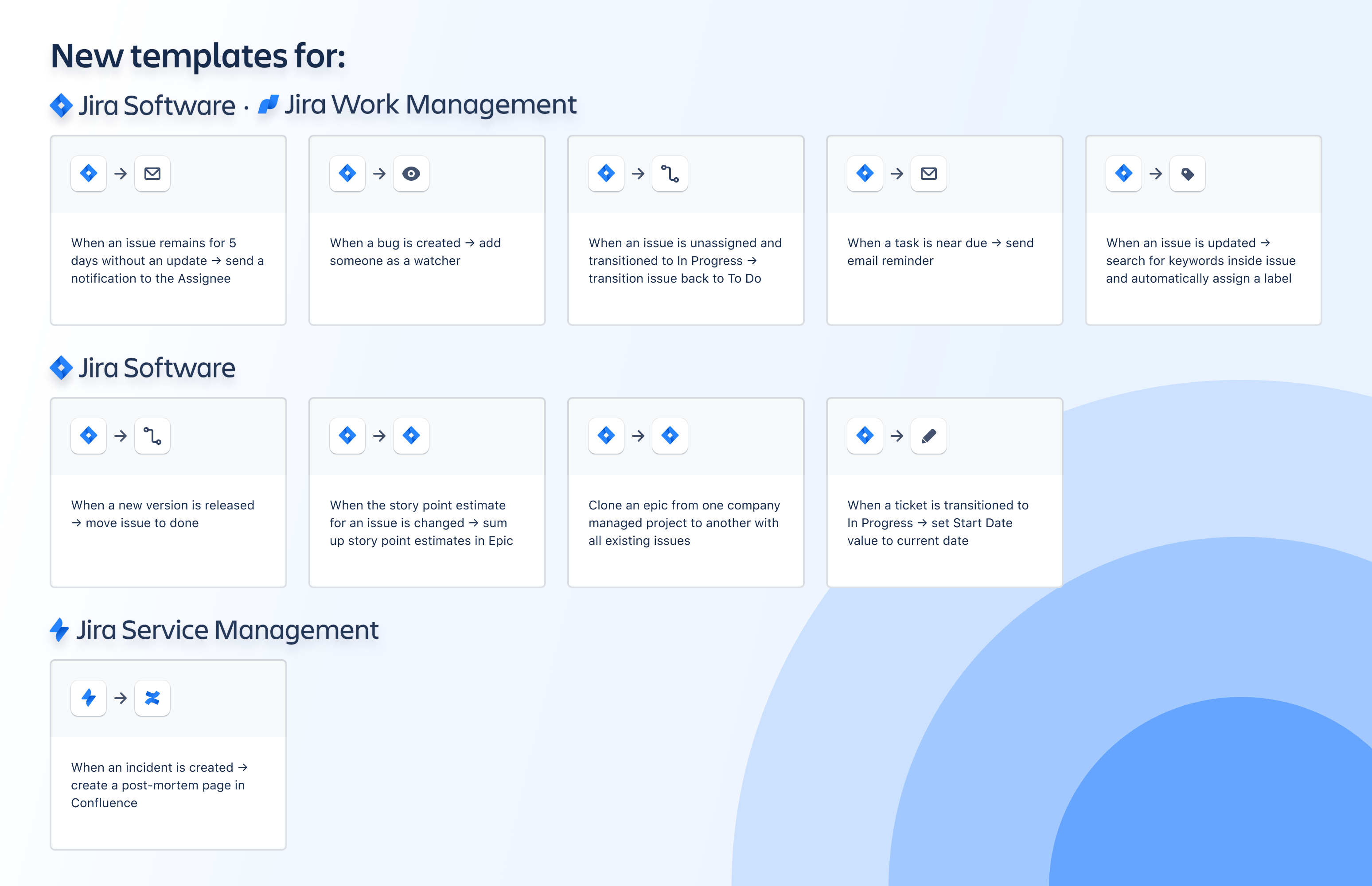 Introducing New Automation Templates For Jira Cloud