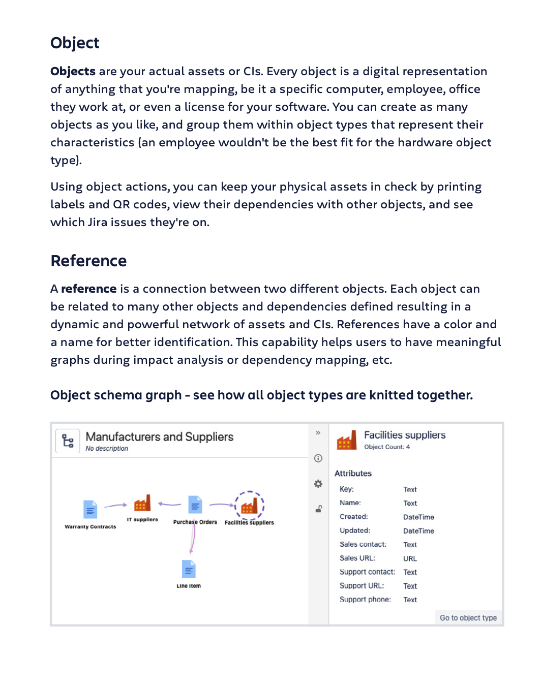 Introducing Atlassian's IT Asset and Service Configuration Management ...
