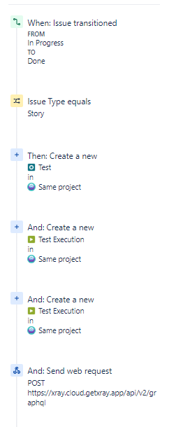 Solved Create Xray Test Execution For Test Via Send Web 7032
