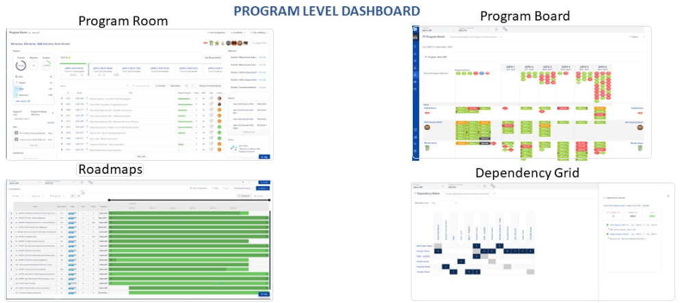 Strategy Room to keep Feature & Dependency completion visible when ...